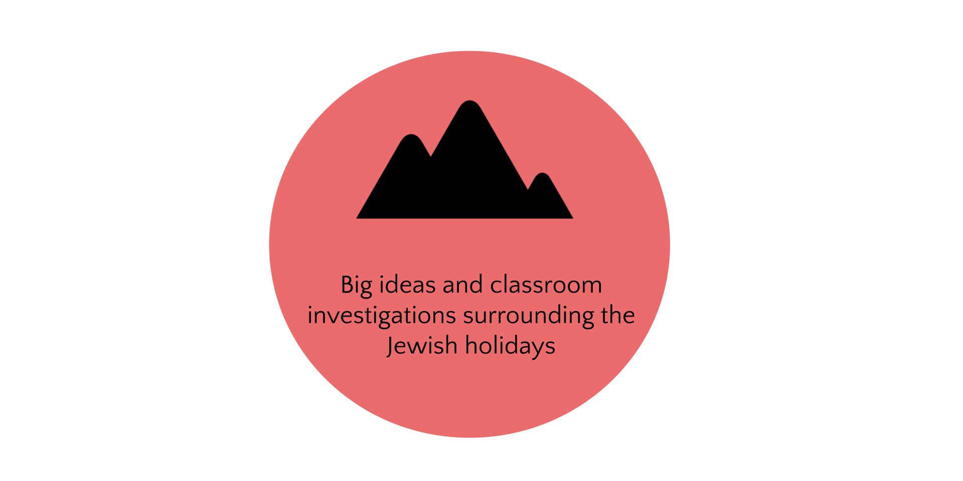 Rhythms of the Jewish Year: Shavuot | The Jewish Educator Portal