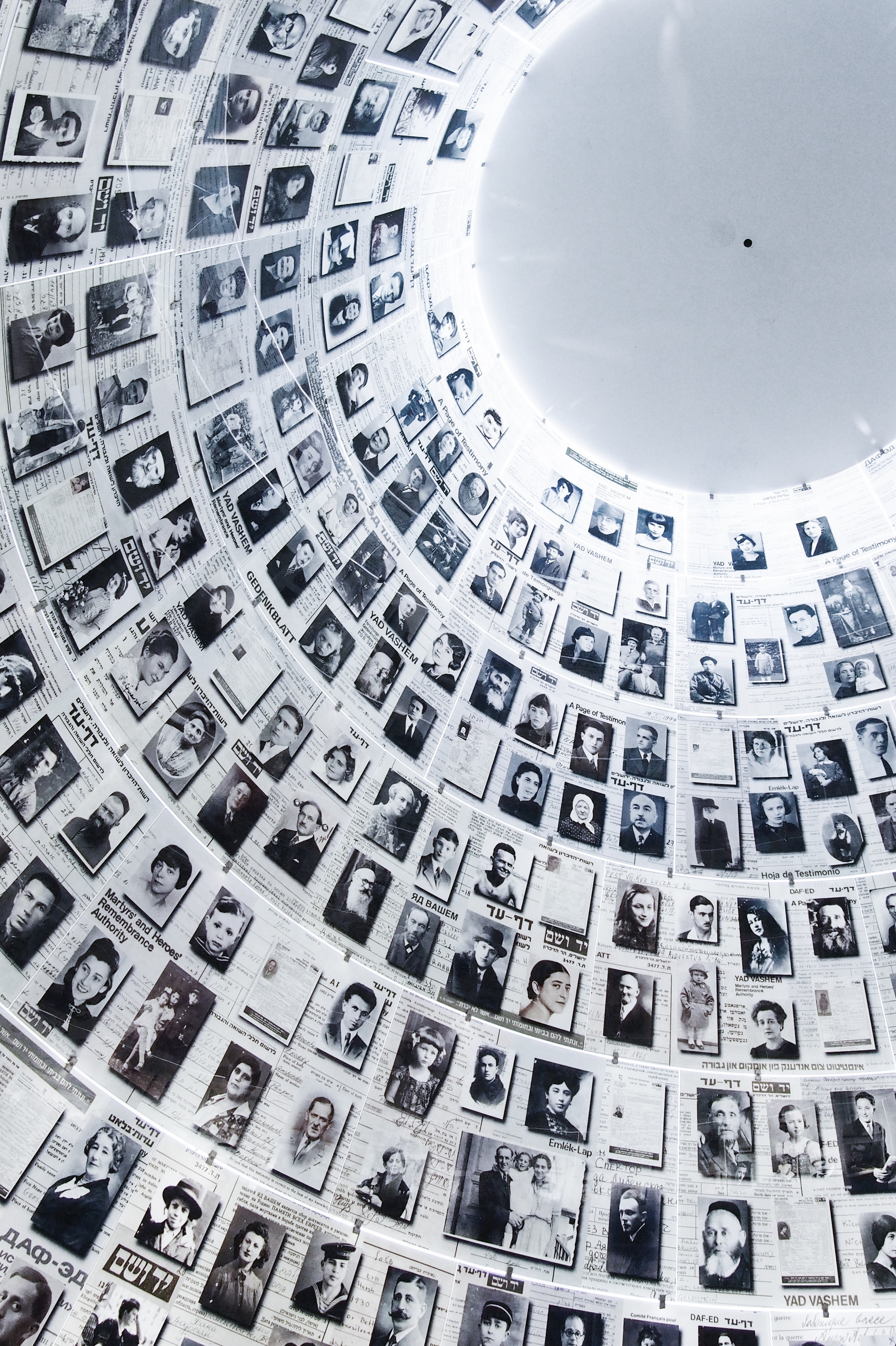 Timeline Of the Holocaust | The Jewish Educator Portal