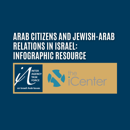 Arab Citizens and Jewish-Arab Relations in Israel: Infographic Resource ...