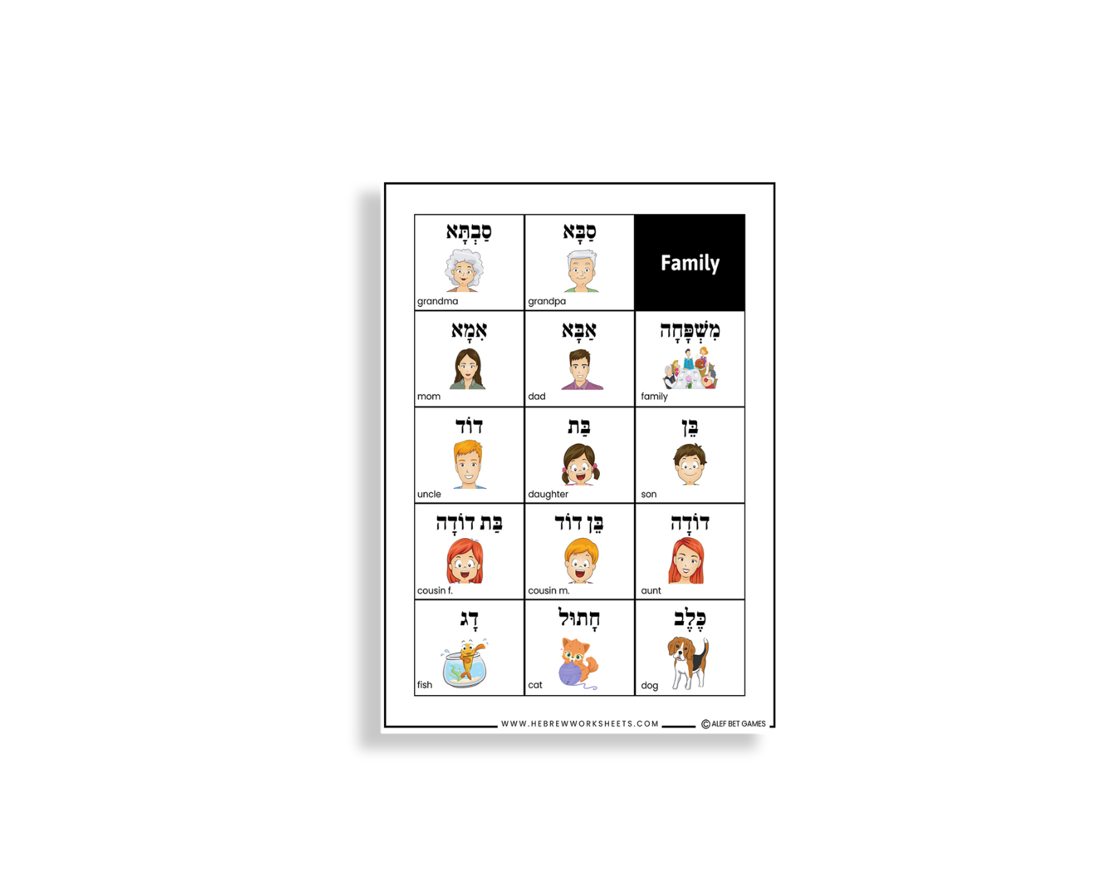 Hebrew Family Vocabulary Guide | The Jewish Educator Portal