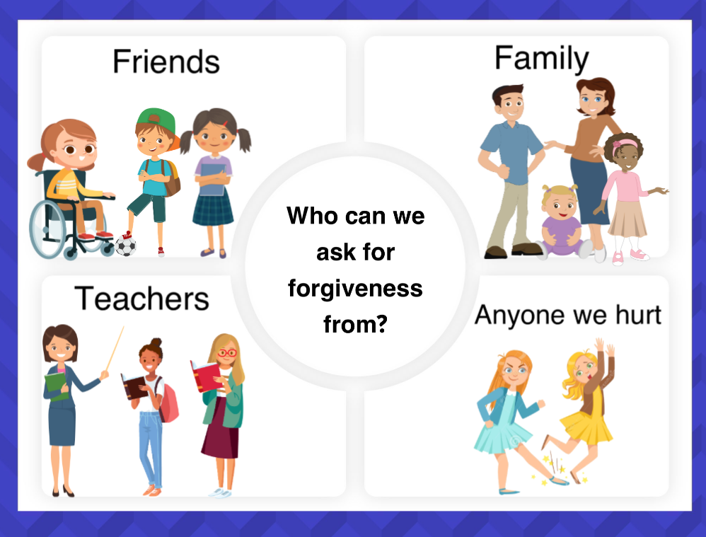 Accessible Activity for Yom Kippur: Asking for Forgiveness | The Jewish ...