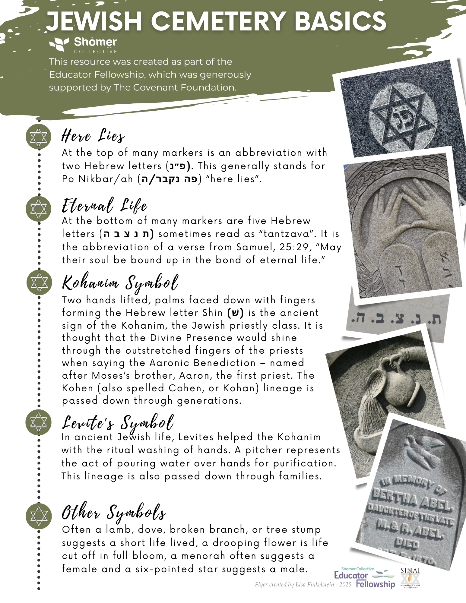 Jewish Cemetery Symbols & Death Terms Glossary Flyer | The Jewish ...