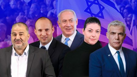 Israeli Politics Explained | The Jewish Educator Portal