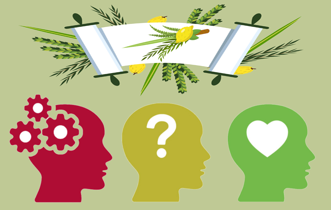 Multiple Ways to be Joyful | The Jewish Educator Portal