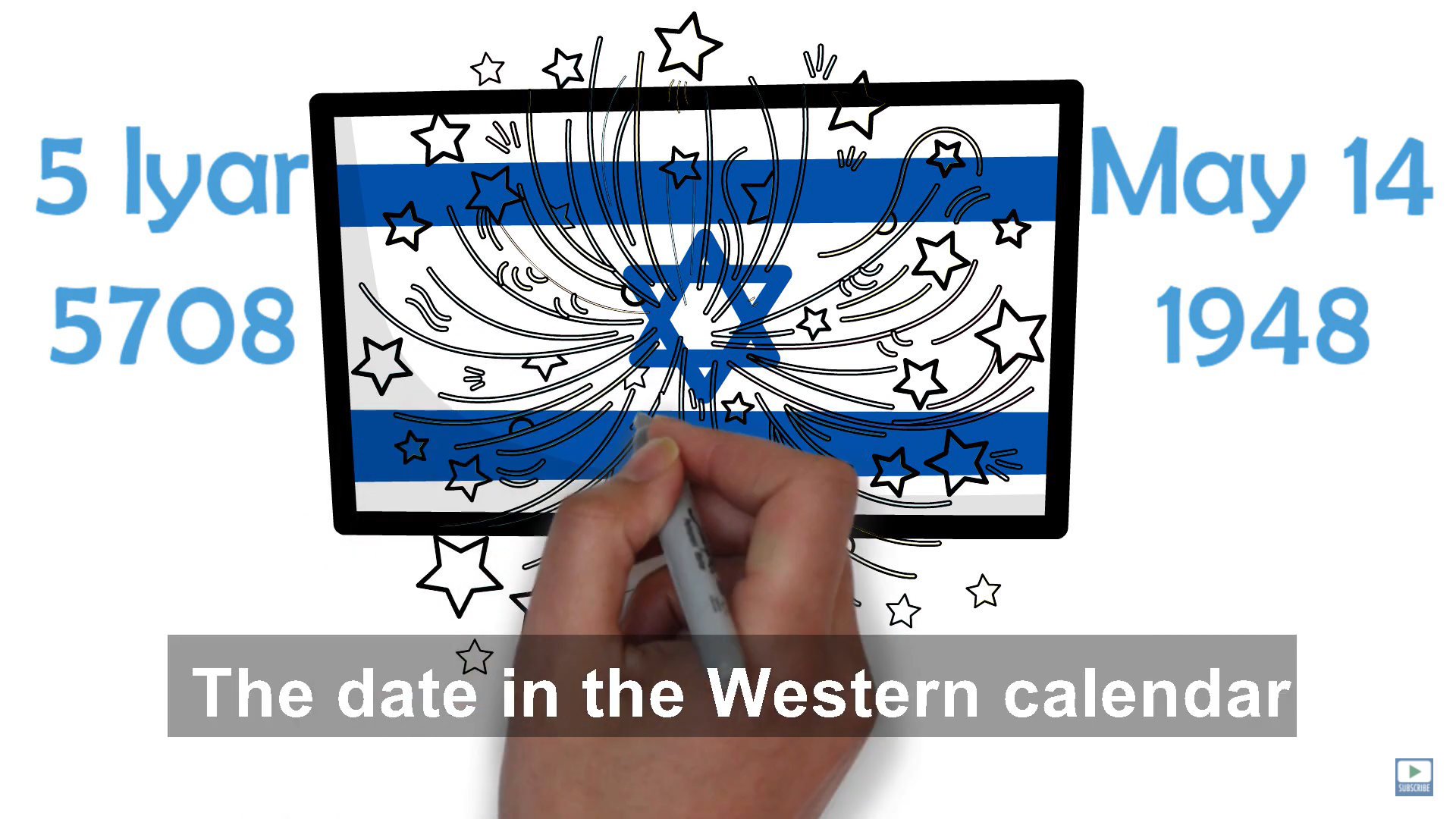 How Israel Created Its Declaration of Independence | The Jewish ...