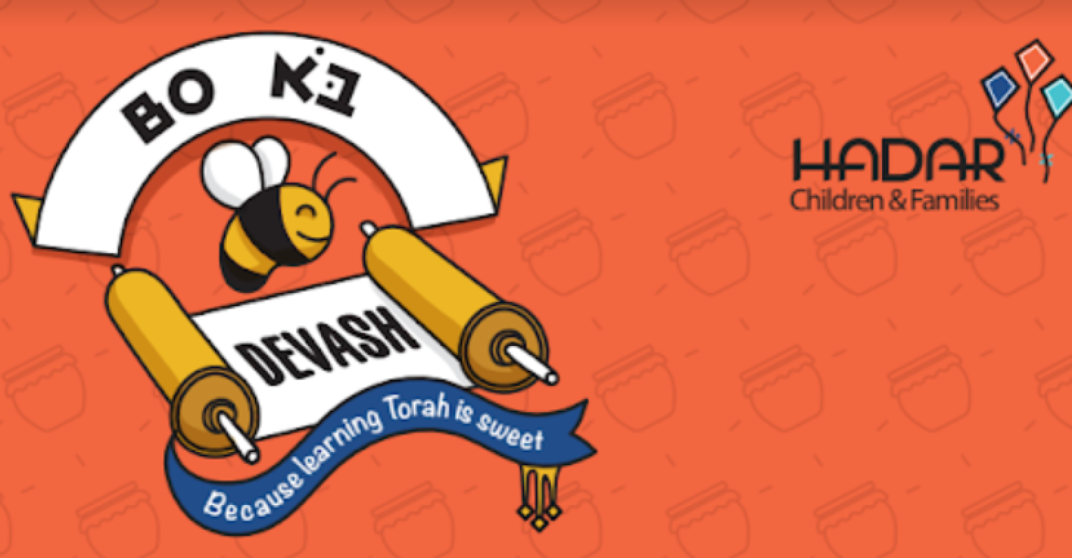 What is Tefillin? | The Jewish Educator Portal